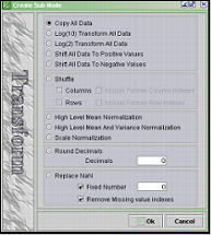 Creating a Sub data set